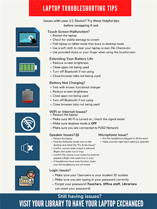 laptop troubleshooting guide