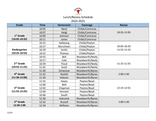 lunch schedule for elementary
