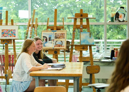 Visual Art Classrooms