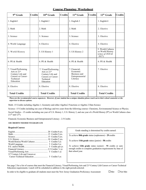 College Course Planning Worksheet Lesson Plan Templates | Microsoft