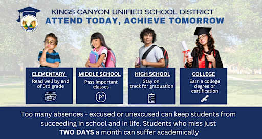 high school life codes