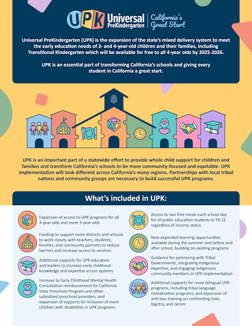 Upk Logo UPK & Kindergarten Registration | Salamanca City Central