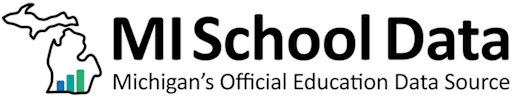 school data company