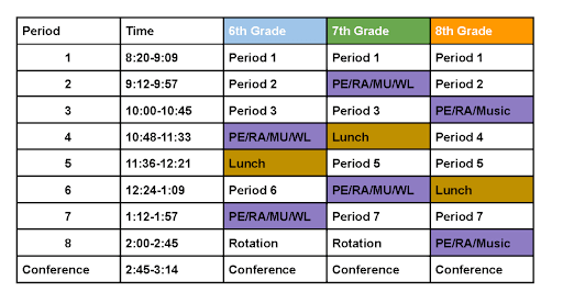 south elementary schedule