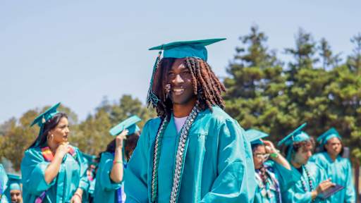 Class Of 2024 Graduation Date
