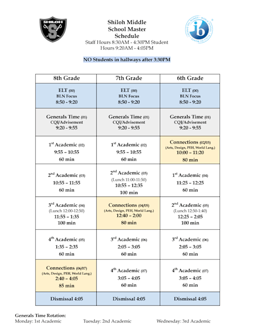 grade chart middle school