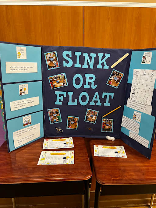 science project board