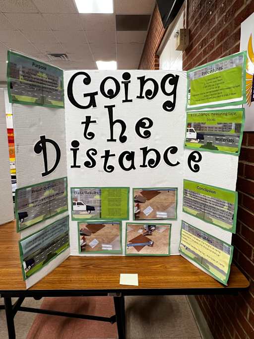 creative project displays