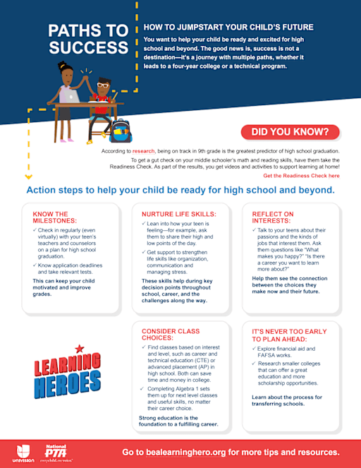 leap 2025 study guide