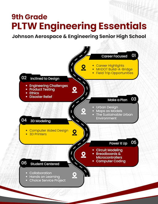 Pltw Engineering Logo