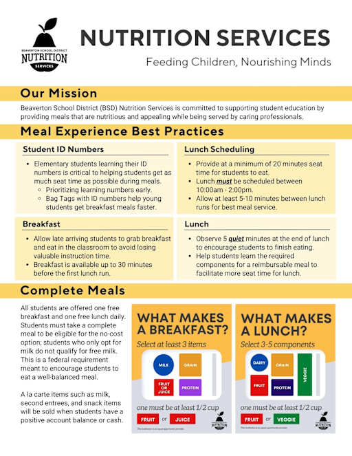 lunch procedures elementary schools