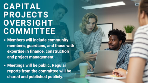 Construction Project Information Committee