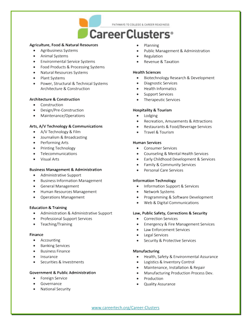 career clusters and pathways