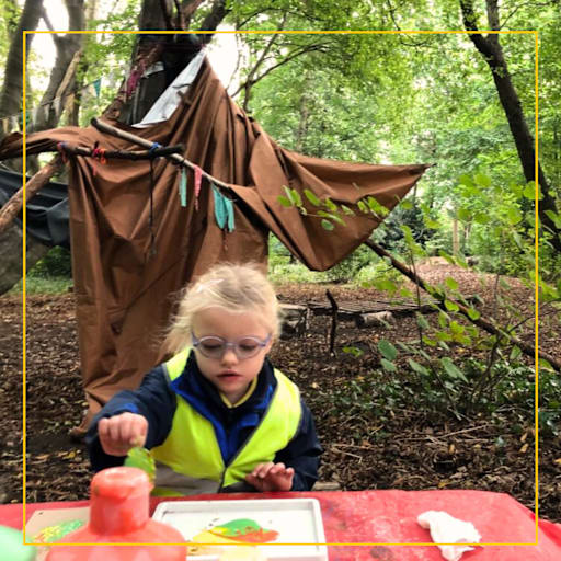 Forest School Forest School Update. Hayesdown First School Hayesdown
