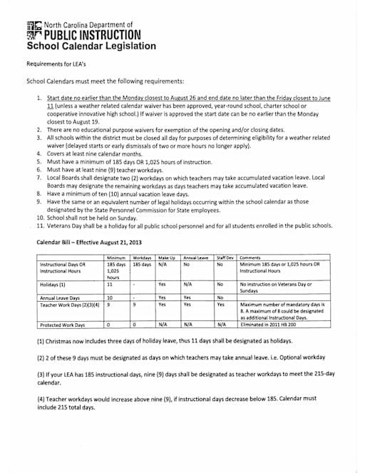 elmhurst primary school term dates