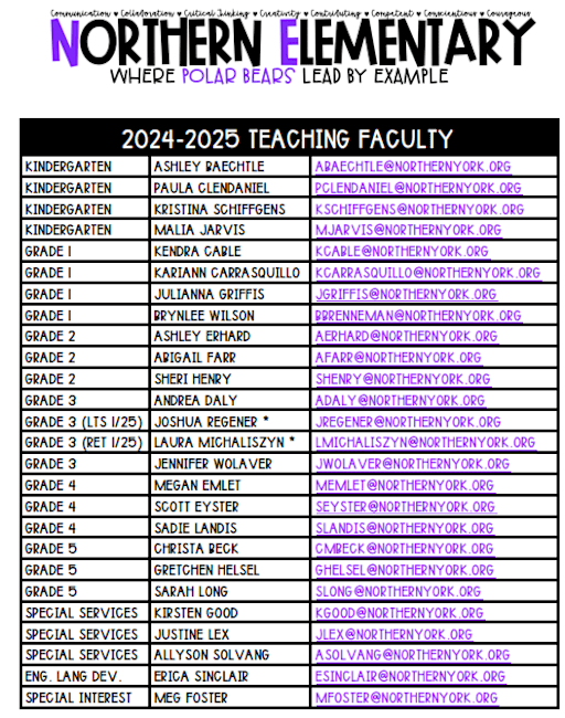 Staff Directory - Northern Elementary School