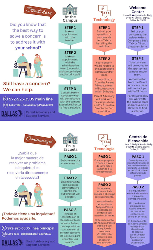Parent Advocacy Center Empowering Parents & Protecting Our Children