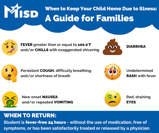 shivering after vomiting