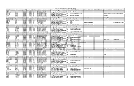 Seniority Roster