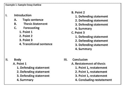 sentence outline example