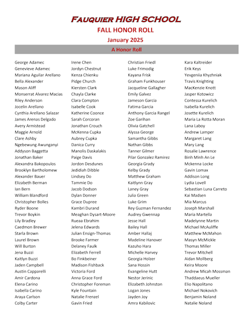 High School Honor Roll List Congratulations 7th Grade Honor Roll