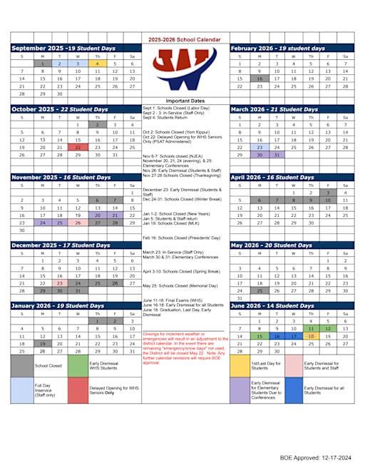 educational resources wallington