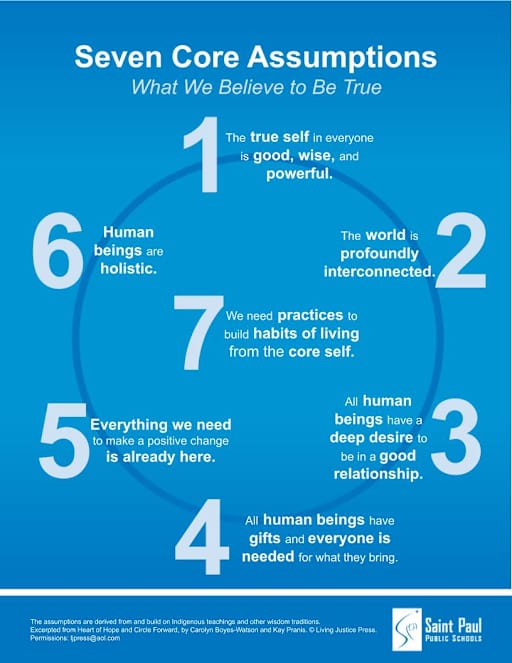 Sevencore Logo Push Limits. Break Barriers. Get Stronger. 🔥, At