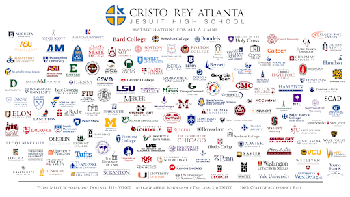 bennett acceptance ratio
