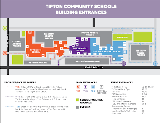 Tipton Indiana High School