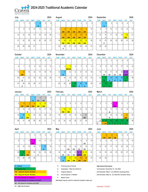 North Carolina Public School Schedule NCDPI Receives $4 Million Grant