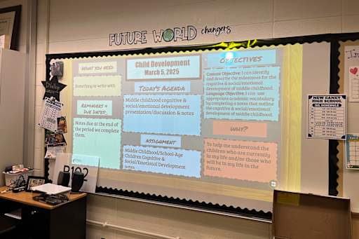 future world changers display