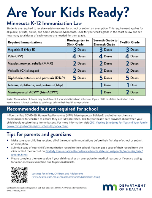 immunization chart 2024