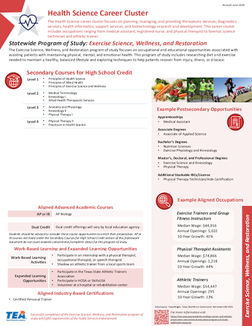 Health Science Career Cluster Asheville