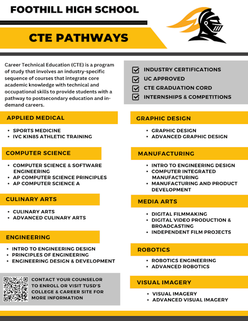 Foothill High School Map