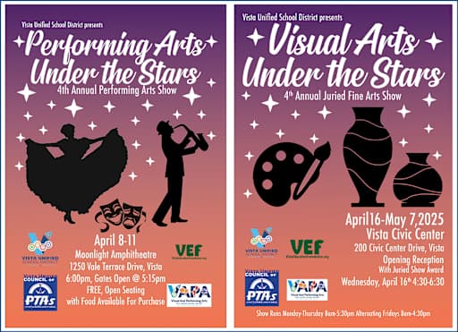 what does visual and performing arts include