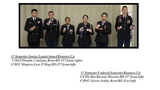 sergeant board