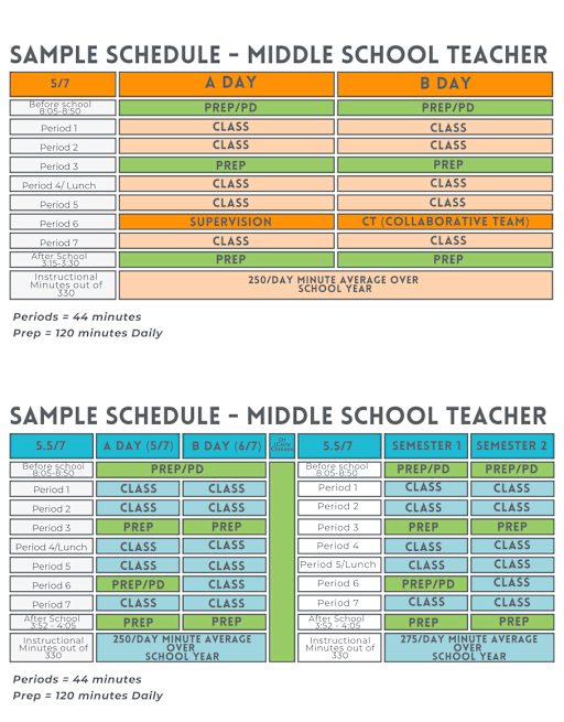 Middle School Schedule Examples Distance Learning The Jones Gordon