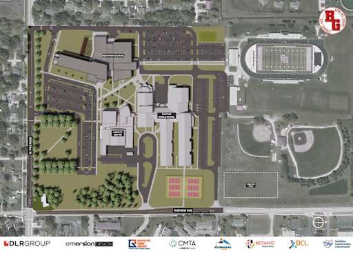 bowling green layout