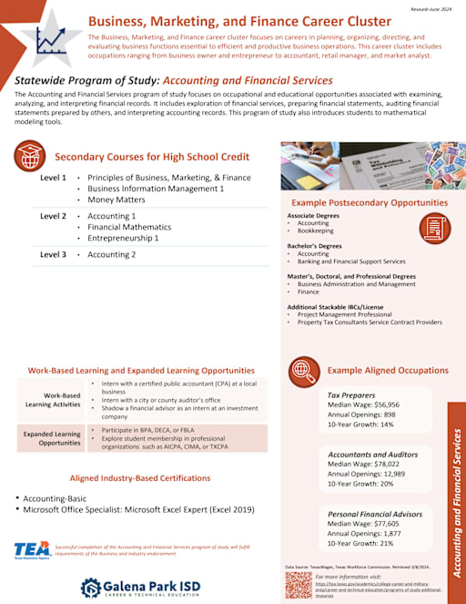 finance career cluster examples
