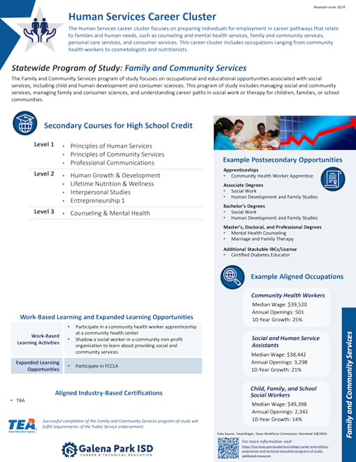 human services career cluster examples