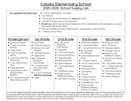 school project items list