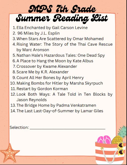 7th grade reading list