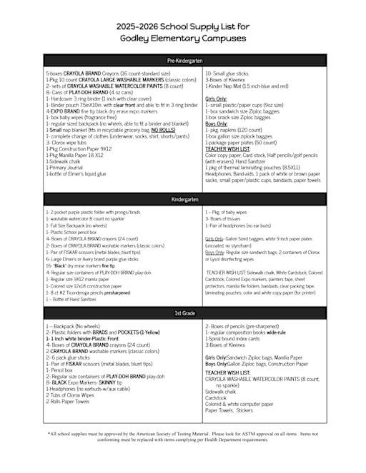 academic grades list