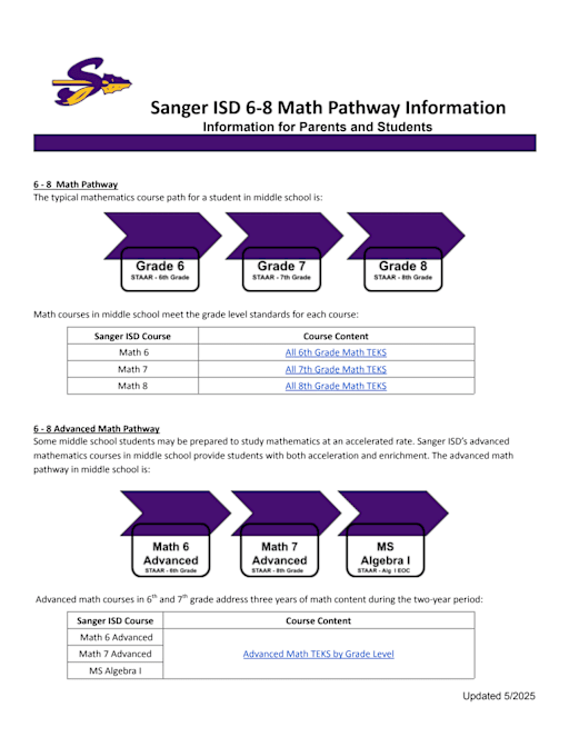 8maths Pathways Login Developmental Mathematics Revival! » A Simpler