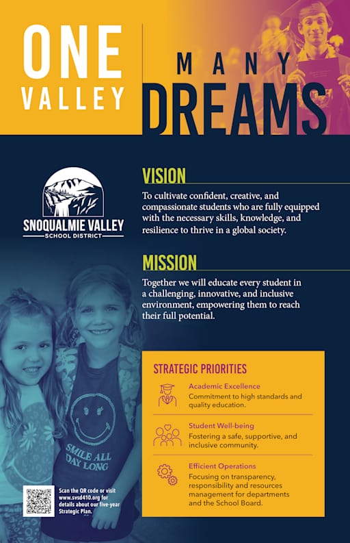strategic plan poster