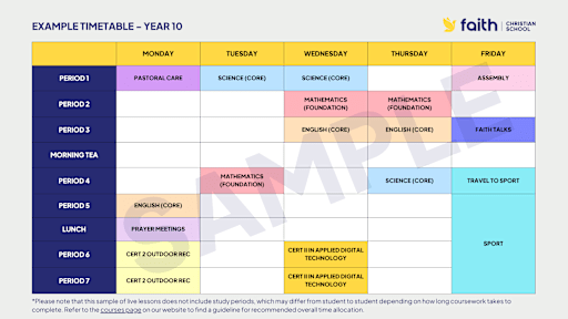 tafe qld timetable