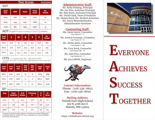 Duluth East Logo