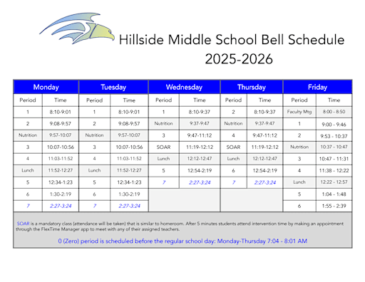 hillside closing time