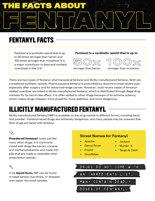 morphine powder form