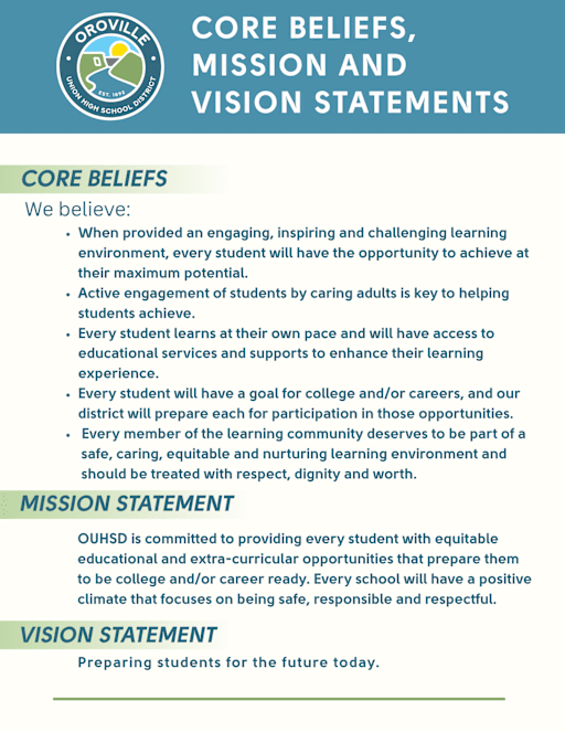 our school mission statement